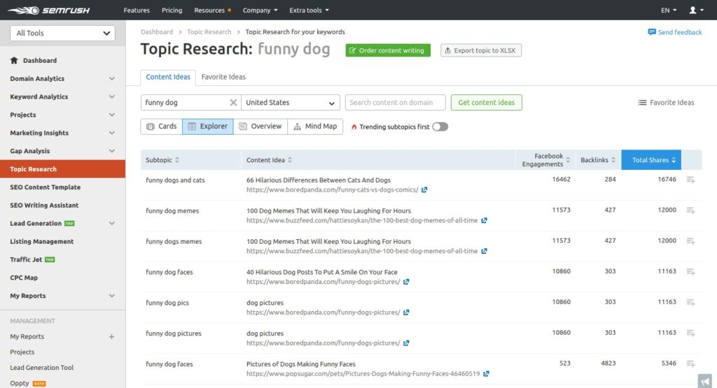 10 Powerful Features of Semrush – The All-in-one SEO Tool – 2023 – SeoStack